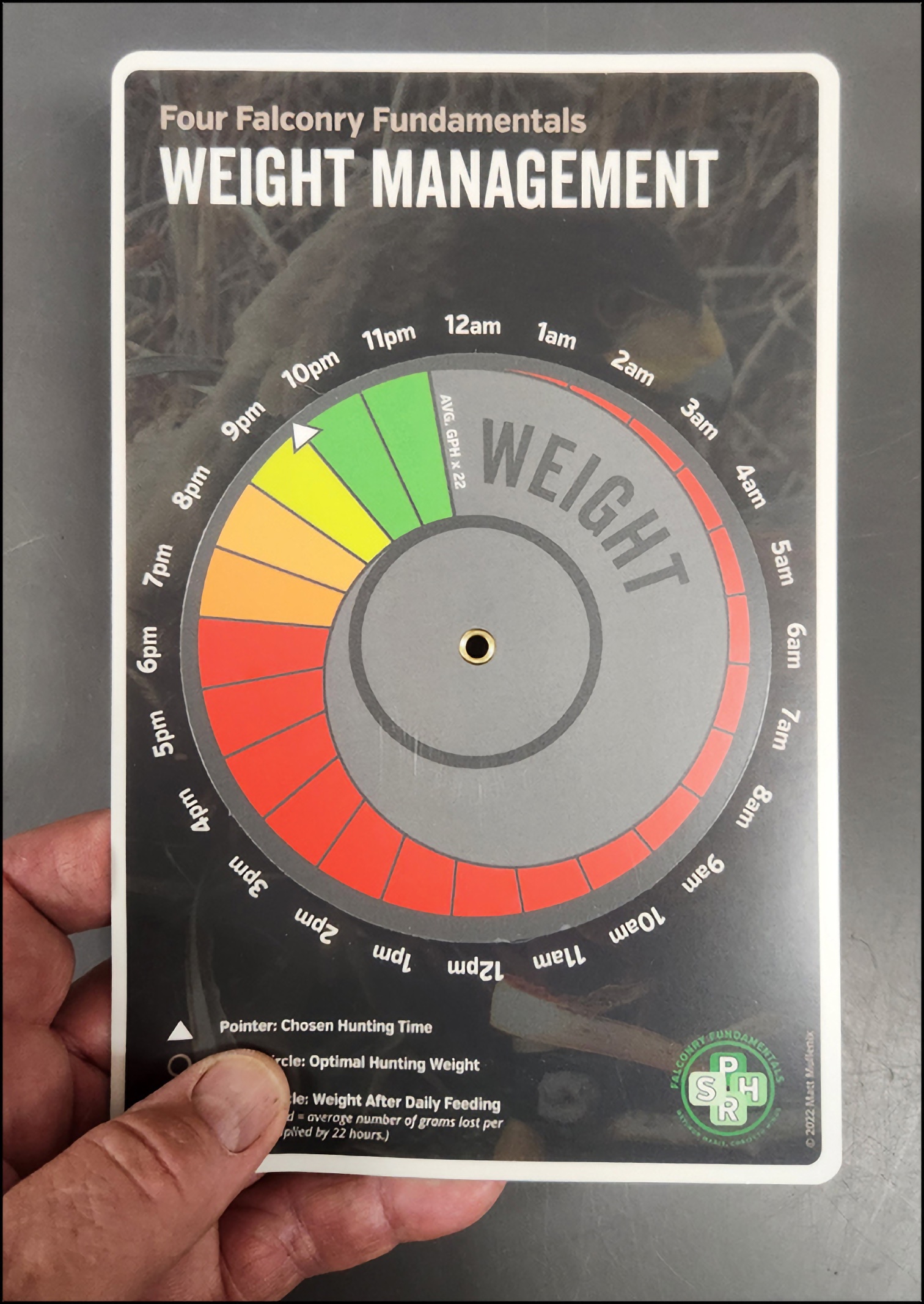 Falconry Weight Management Card: Track & Optimize
