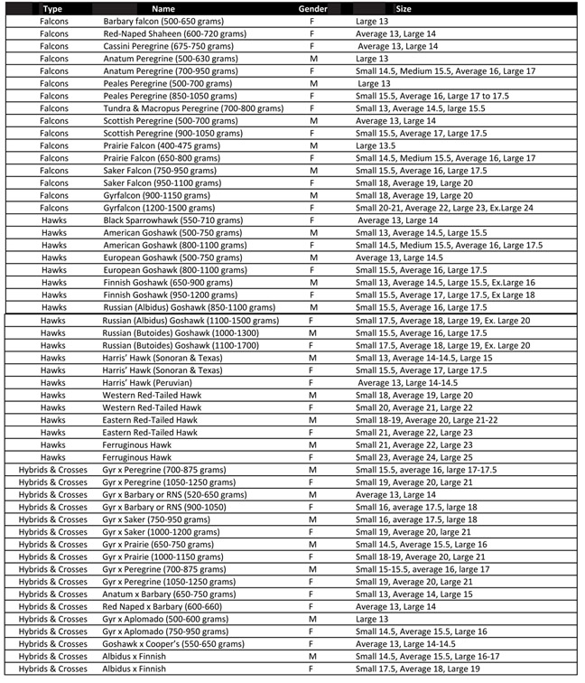 Western Sporting Falconry -: Brown Anglo-Indian Hood - Chris Proctor ...